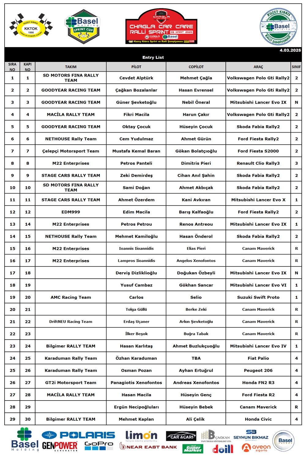 entry list - KKTOK